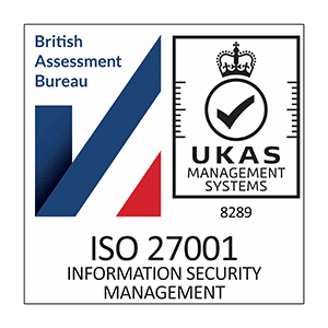 Weisbord's 6 Box Model | Aicura